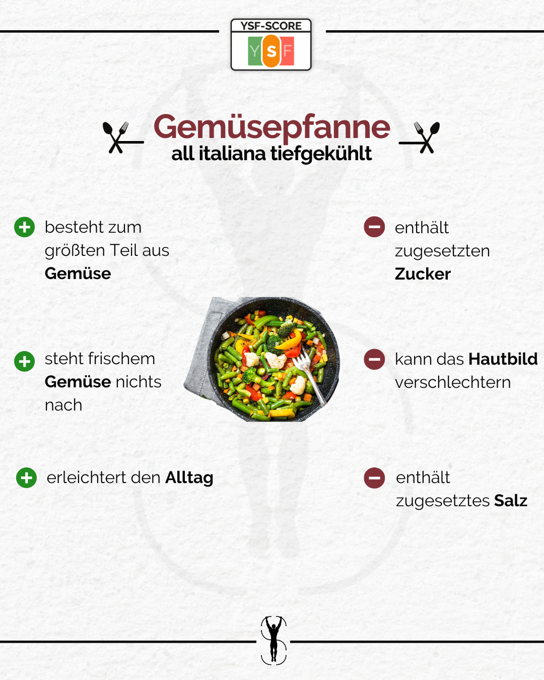 Gemüsepfanne all italiana, tiefgekühlt (Frosta) im YSF Check